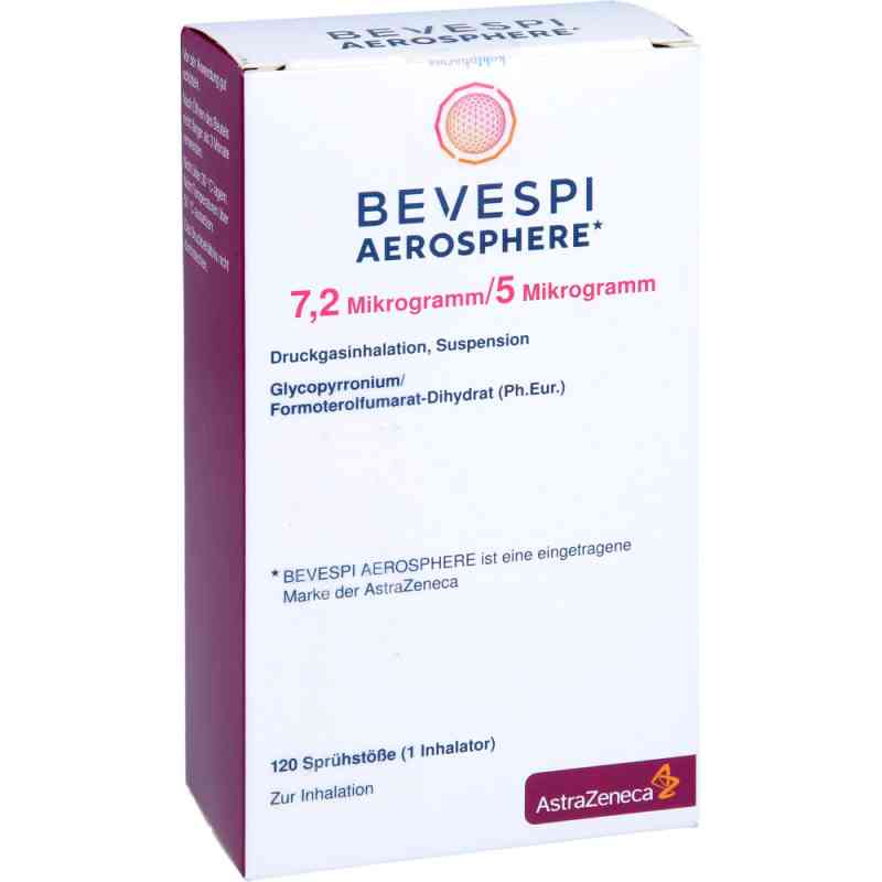 Bevespi Aerosphere 7,2 Μg/5 Μg Dru.gasinh.120hub 1 stk