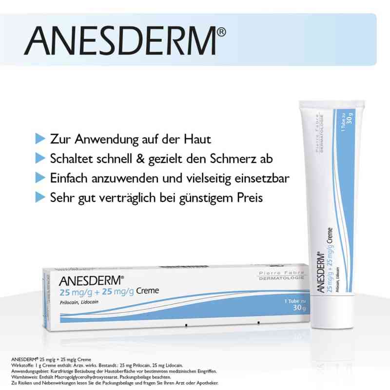 Anesderm zur Betäubung der Haut + 10 Pflaster 5X5 g