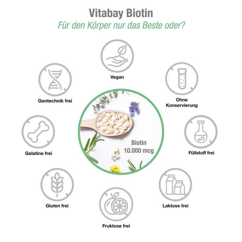 Biotin 10.000 Μg Vit B7 Haut Haare Nägel Vegan Tab
