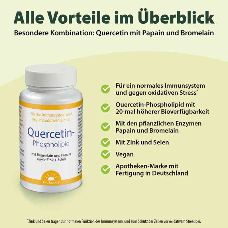 Dr. Jacob's Quercetin-Phospholipid Papain Bromelain Zink 60 stk
