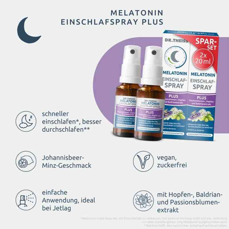 Dr.Theiss Melatonin Einschlaf-Spray Plus Spar-Set 2X20 ml