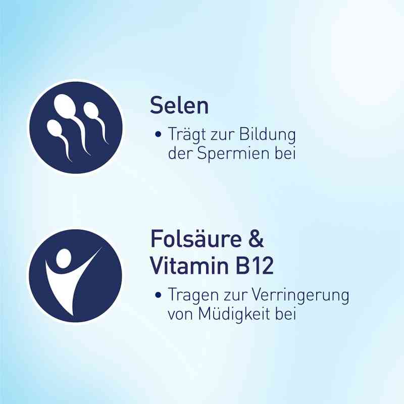Elevit FOR MEN Mikronährstoffe für die männliche Vitalität und ...