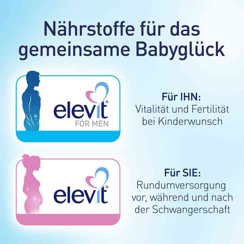 Elevit FOR MEN Mikronährstoffe für die männliche Vitalität und ...