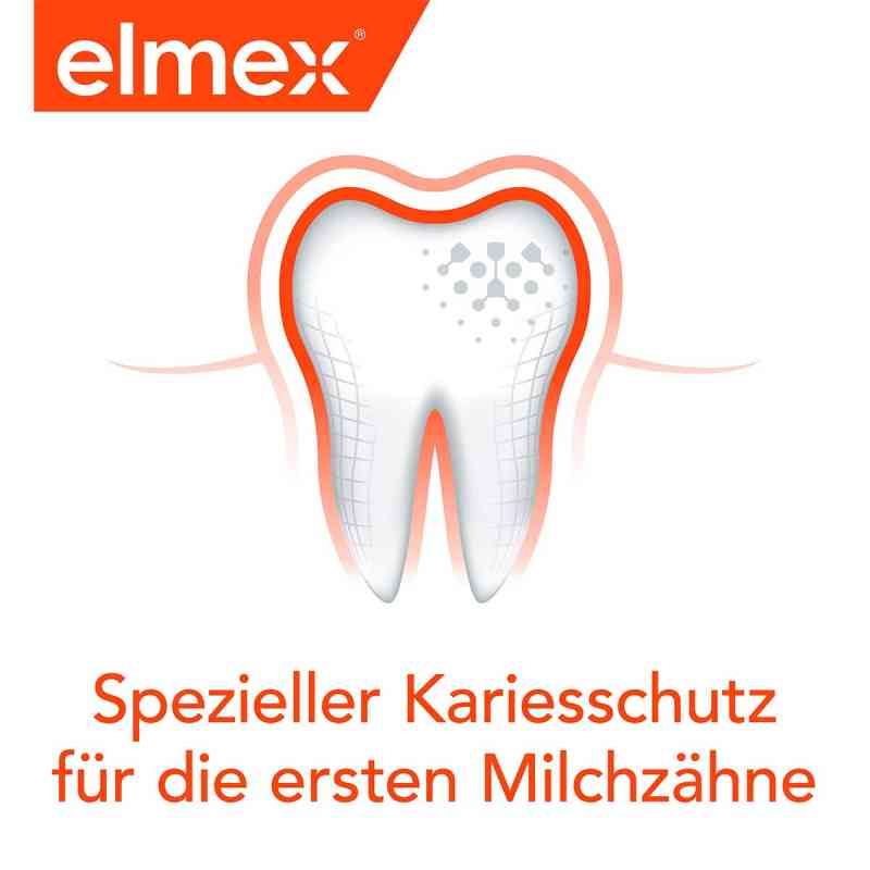 Elmex Baby Zahnpasta Kariesschutz für Milchzähne 50 ml