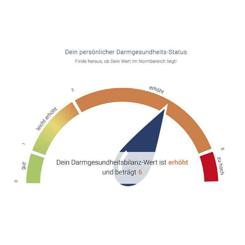 For You Darmgesundheits-Status Test 1 stk online kaufen