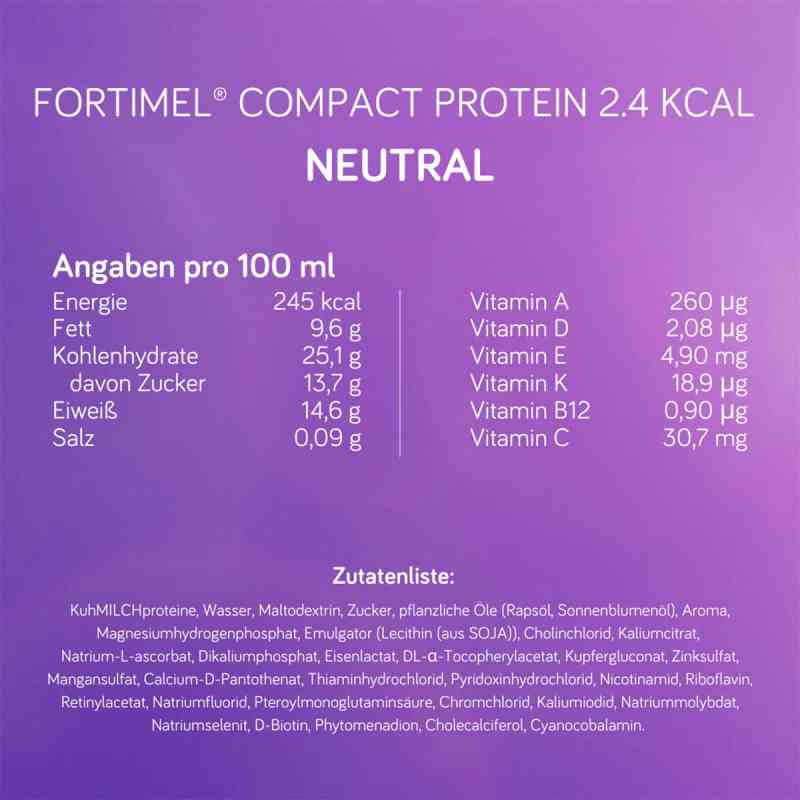 Fortimel Compact Protein 2.4 kcal Neutral 4X125 ml