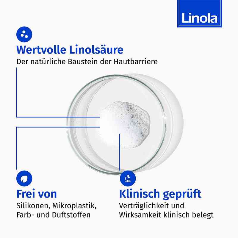Linola Shampoo 200 ml online kaufen günstig bei apo.com