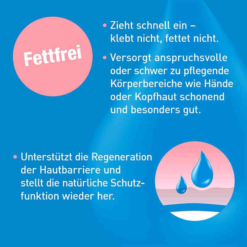 LOYON Care Fluid, Basispflege für trockene und schuppige Haut 60 ml