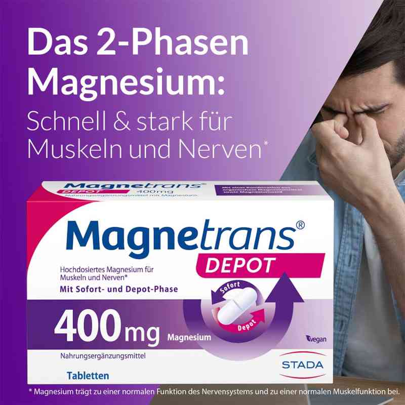 Magnetrans Depot 400mg Magnesium Tablette 20 stk