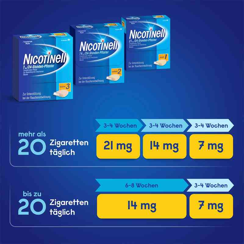 Nicotinell 21mg/24-Stunden-Nikotinpflaster, Stark (1) 7 stk