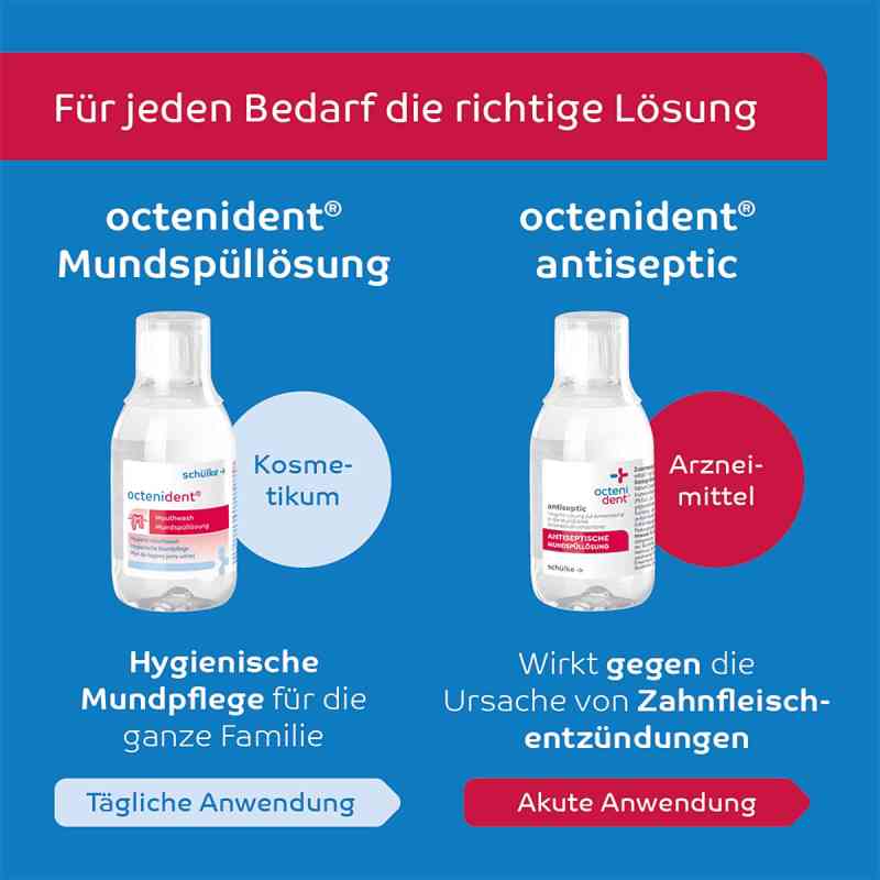 Octenident Mundspüllösung 60 ml online kaufen