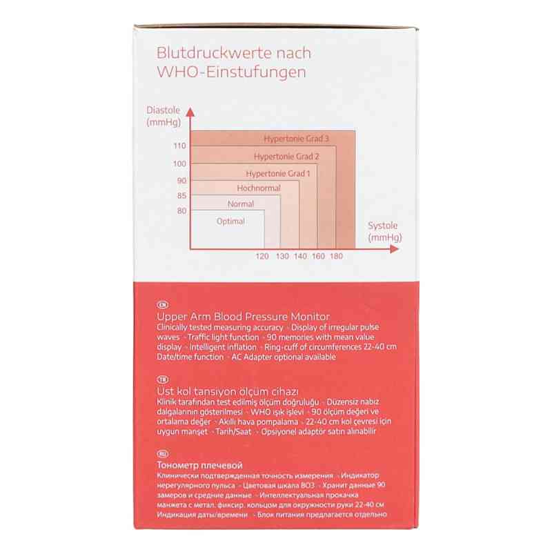 Visocor Oberarm Blutdruckmessgerät OM60 1 stk