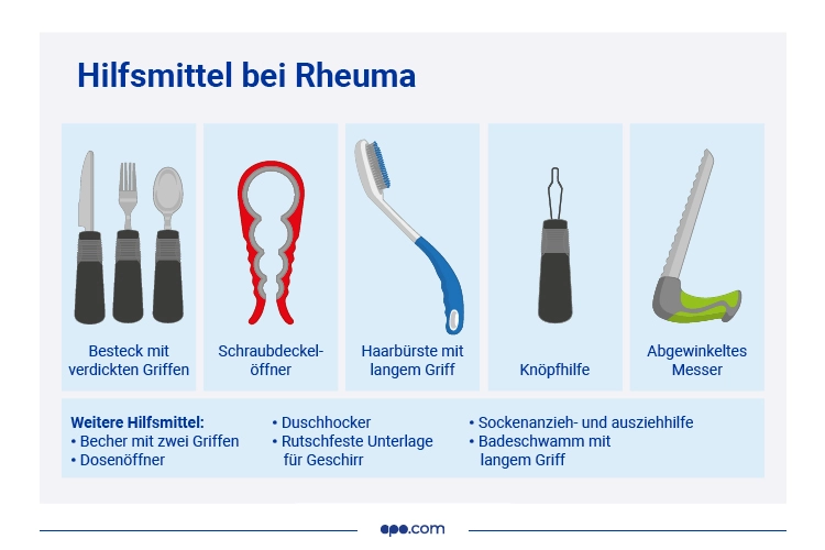 Rheuma in den Fingern: Symptome & Tipps für den Alltag